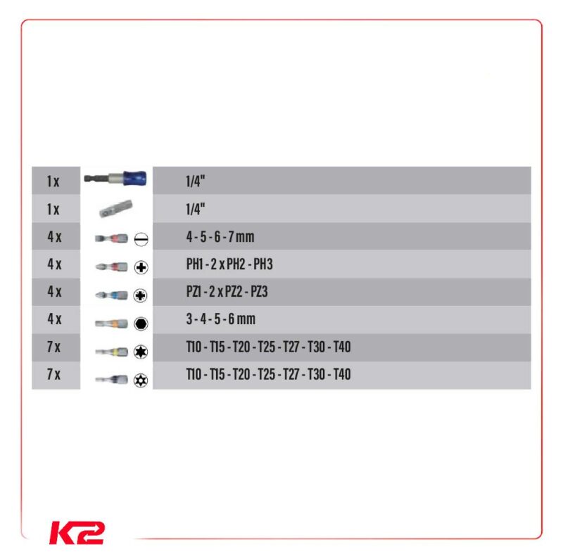 Jeu d'embouts de vissage à code couleur TORSIONpower® 1/4, 32 pcs - K2group Distribution